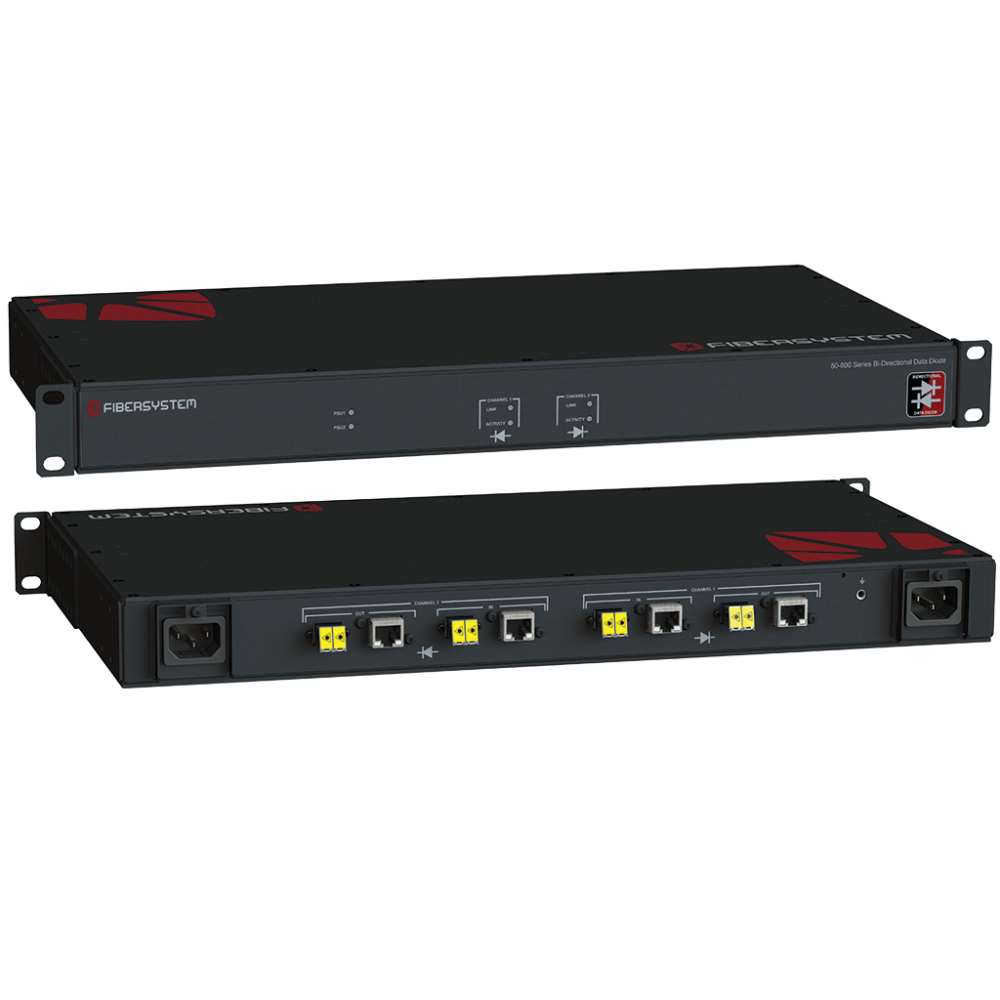 Data Diodes | Fibersystem