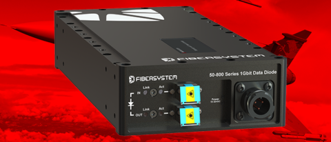 What’s a Rugged Data Diode? | Fibersystem